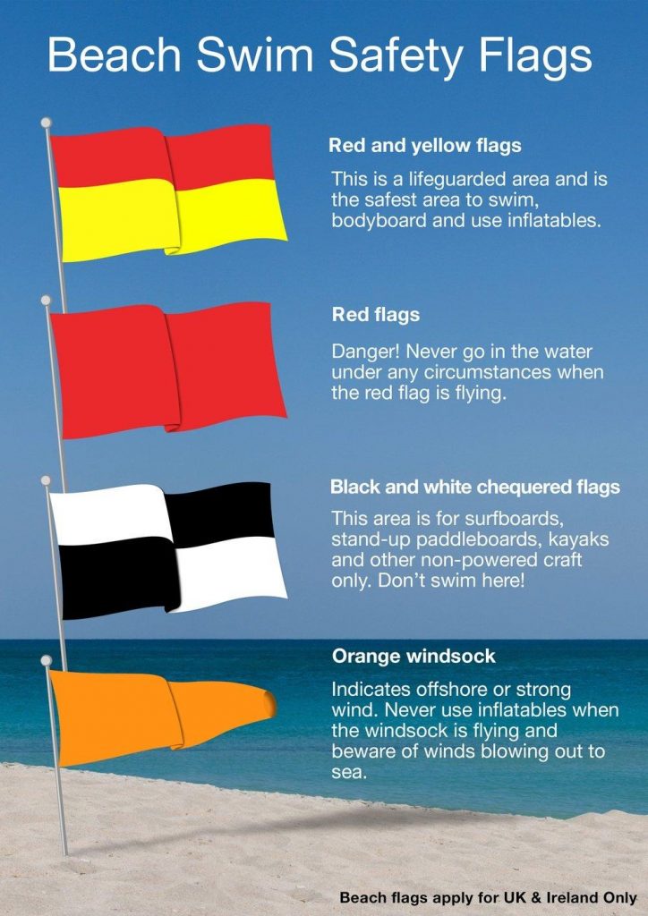 IMPORTANT: Staying Safe on Cornwall’s Beaches – Pass on this knowledge ...
